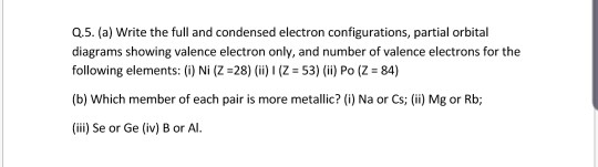 Solved Q.5. (a) Write the full and condensed electron | Chegg.com