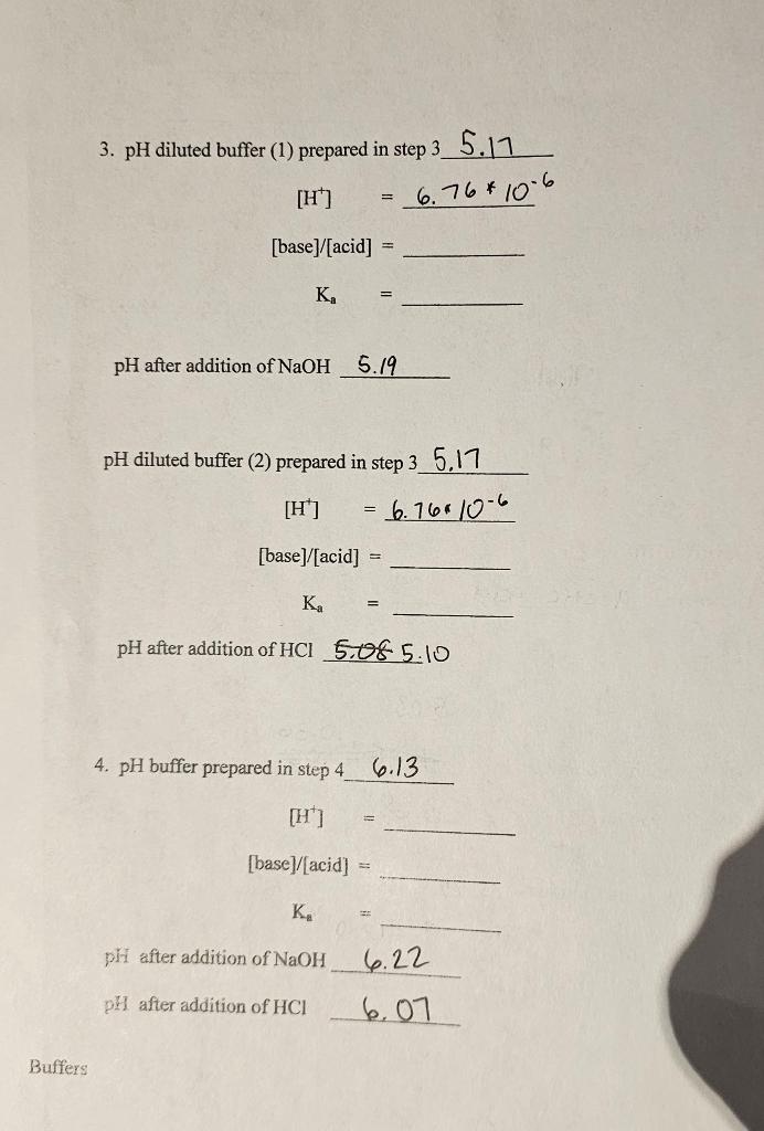 You will record your observations and data using the | Chegg.com