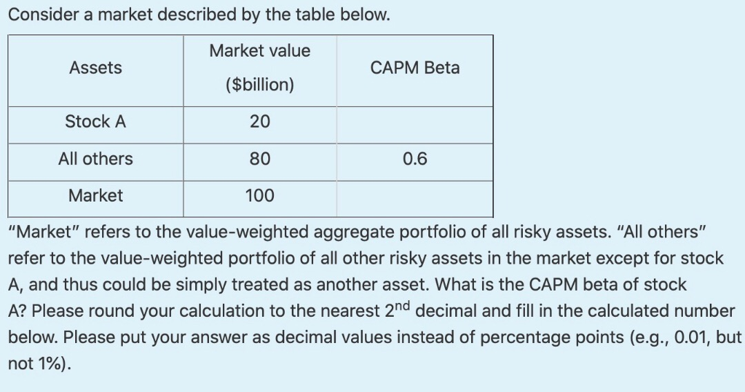 Solved Consider a market described by the table below. | Chegg.com