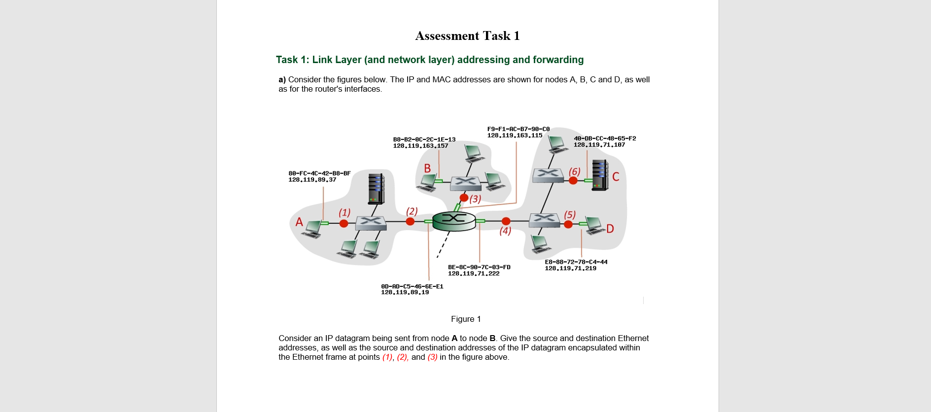 Solved Assessment Task 1 Task 1: Link Layer (and network | Chegg.com