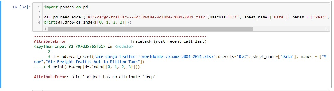 Solved I am using jupyter for my python coding and I would | Chegg.com