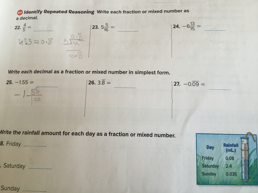Solved MP Identify Repeated Reasoning Write each fraction or | Chegg.com