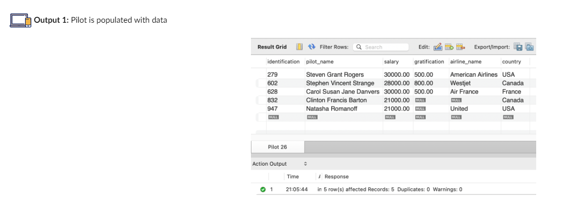 Output 1: Pilot is populated with dataOutput 5: Las | Chegg.com