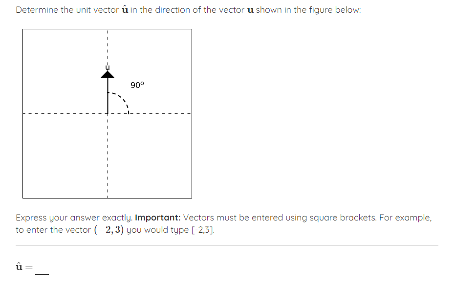 Solved Determine the unit vector u^ in the direction of the | Chegg.com