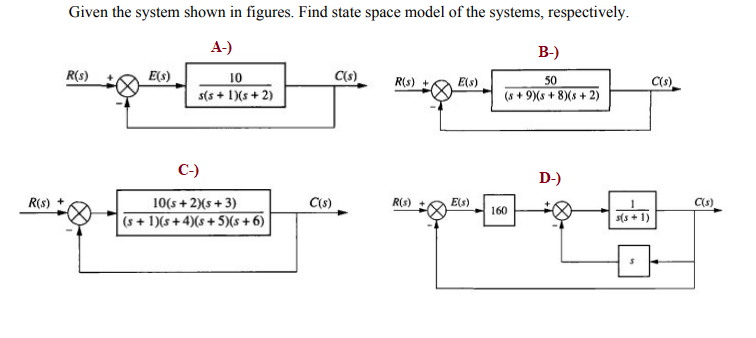 Solved Given the system shown in figures. Find state space | Chegg.com