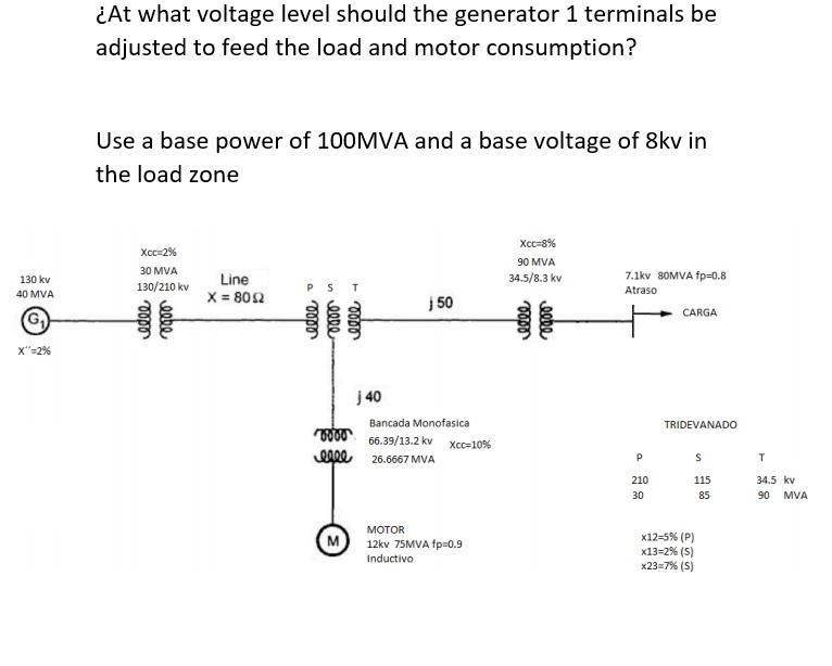 ¿At what voltage level should the generator 1 | Chegg.com