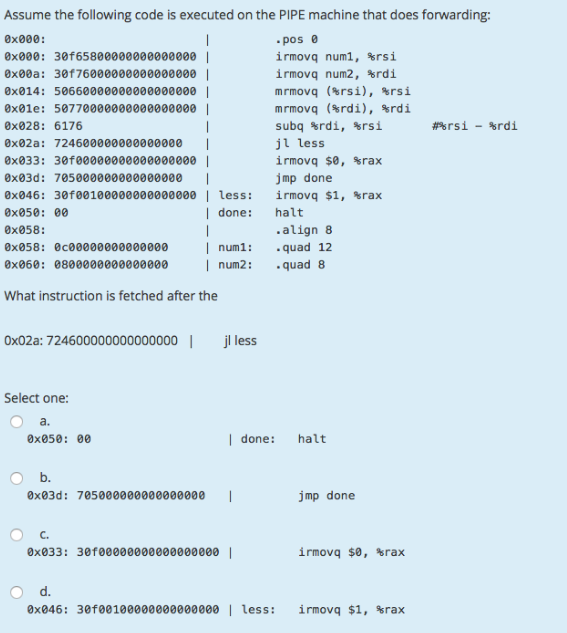 Solved Assume the following code is executed on the PIPE | Chegg.com