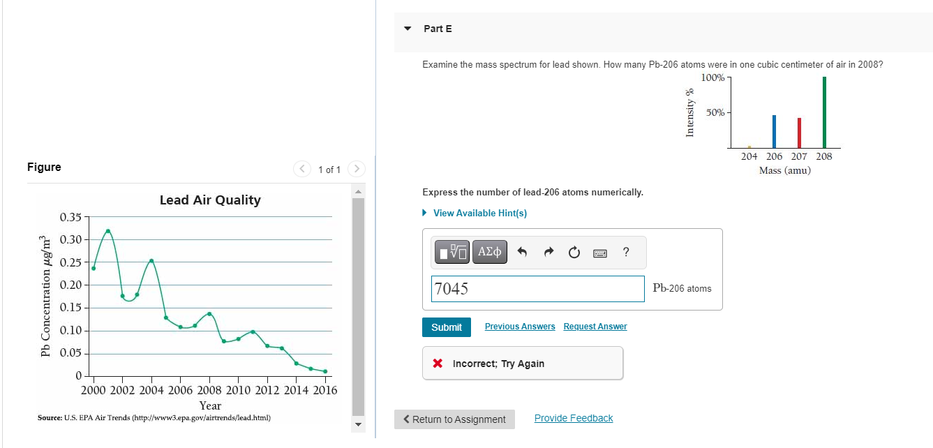 Solved Examine the mass spectrum for lead shown. How many | Chegg.com
