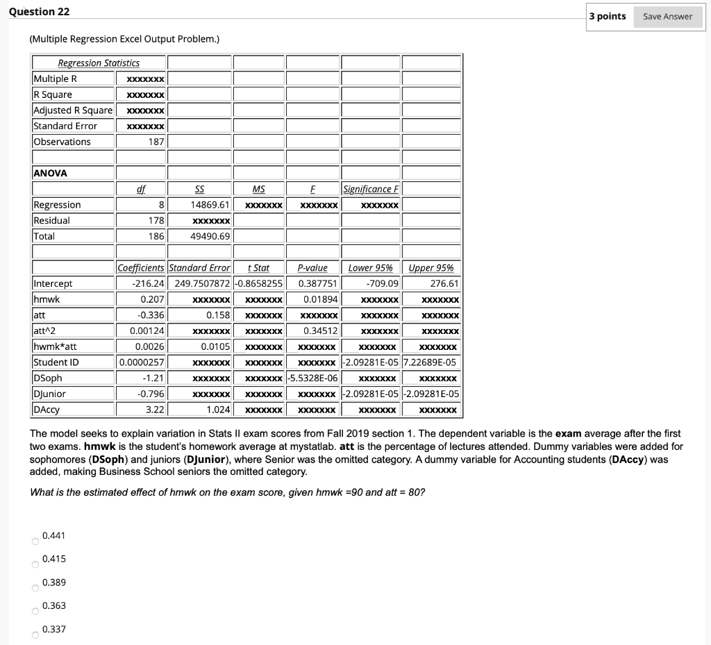 Solved Question 22 3 points Save Answer (Multiple Regression | Chegg.com
