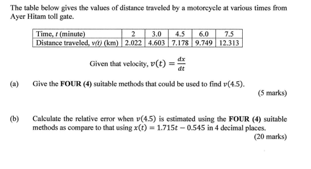 Solved The table below gives the values of distance traveled | Chegg.com