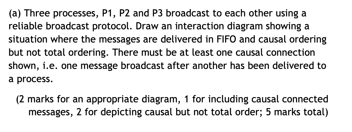 (a) Three processes, P1, P2 and P3 broadcast to each | Chegg.com