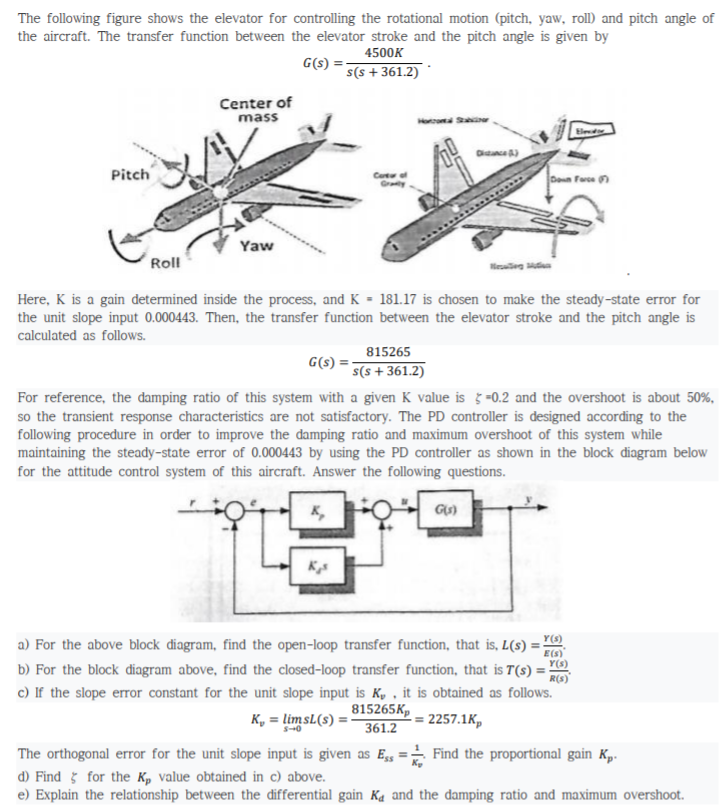 Solved The following figure shows the elevator for | Chegg.com