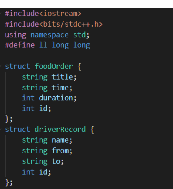 Other General Requirements R6 Rule on assigning a | Chegg.com