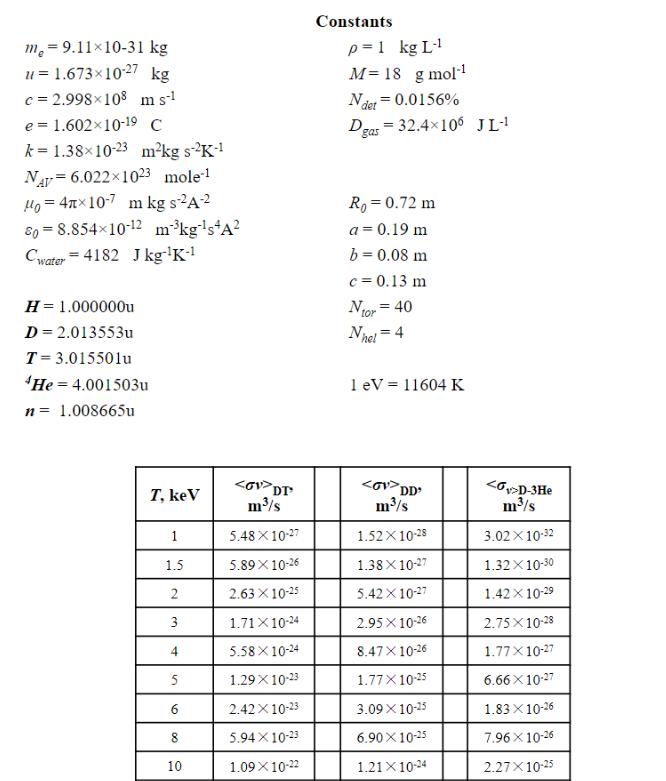 Solved Question 1a The Deuterium Tritium Dt Fusion 