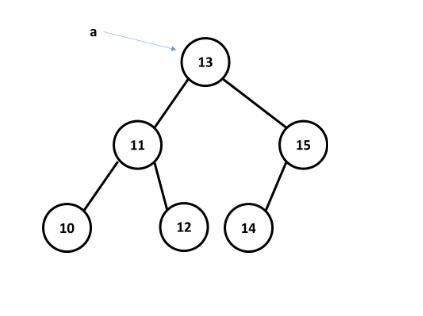 Solved Provide pseudocode to implement the Find Kth function | Chegg.com