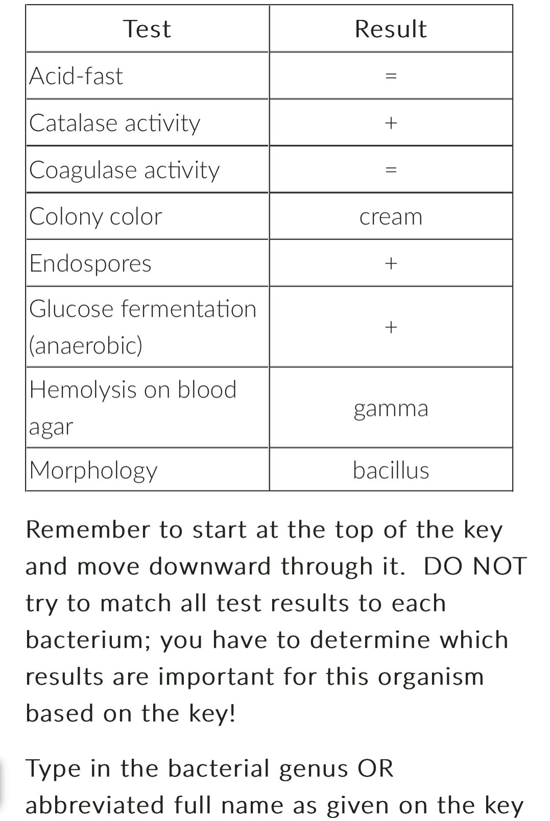 Solved identify the possible bacterium based on the | Chegg.com
