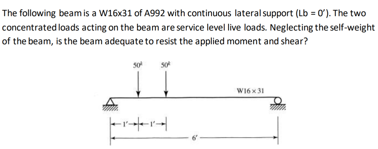 Solved The following beam is a W16x31 of A992 with | Chegg.com