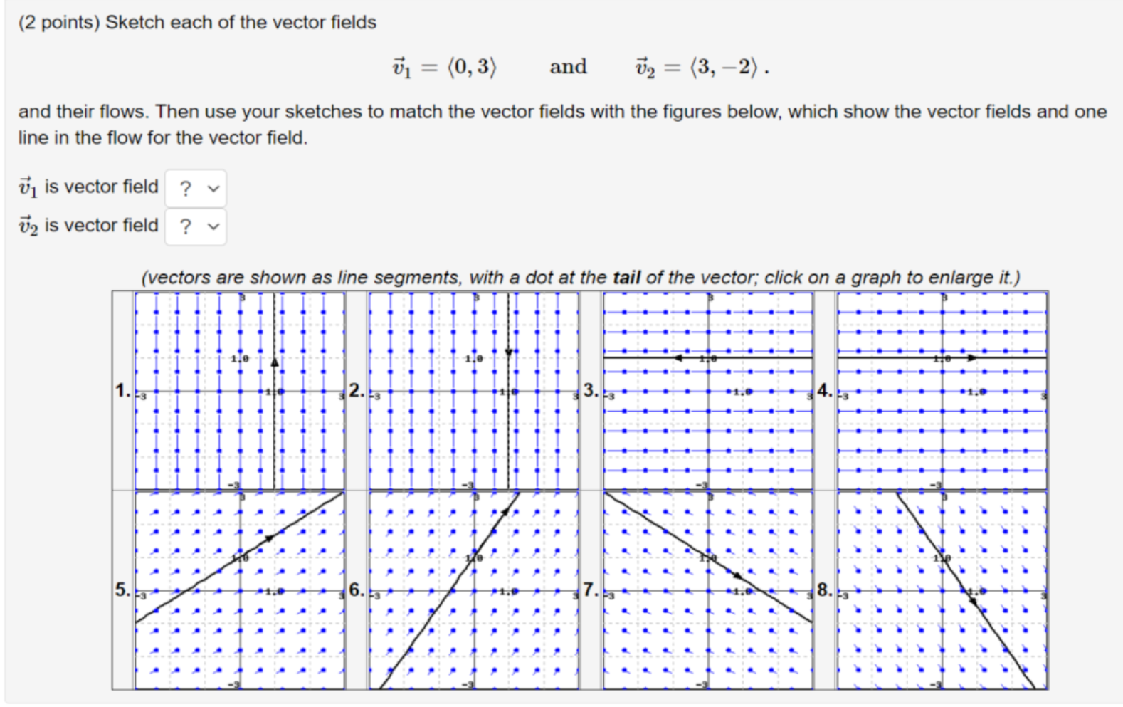 Solved (2 points) Sketch each of the vector fields = (0,3) | Chegg.com
