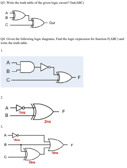 Solved Q3: Write the truth table of the given logic circuit? | Chegg.com