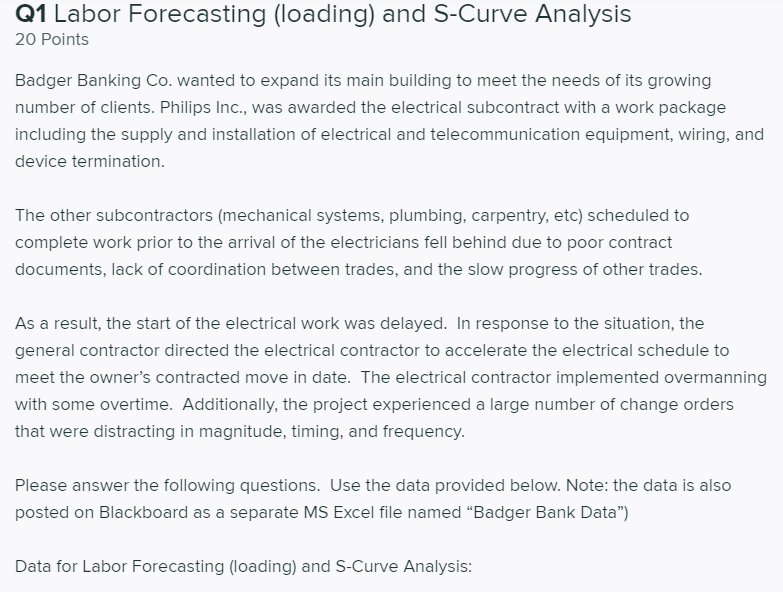 Solved Q1 Labor Forecasting (loading) and S-Curve Analysis | Chegg.com