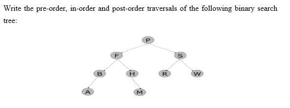 Solved Write the pre-order, in-order and post-order | Chegg.com
