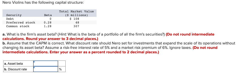 Solved Nero Violins has the following capital structure: a. | Chegg.com