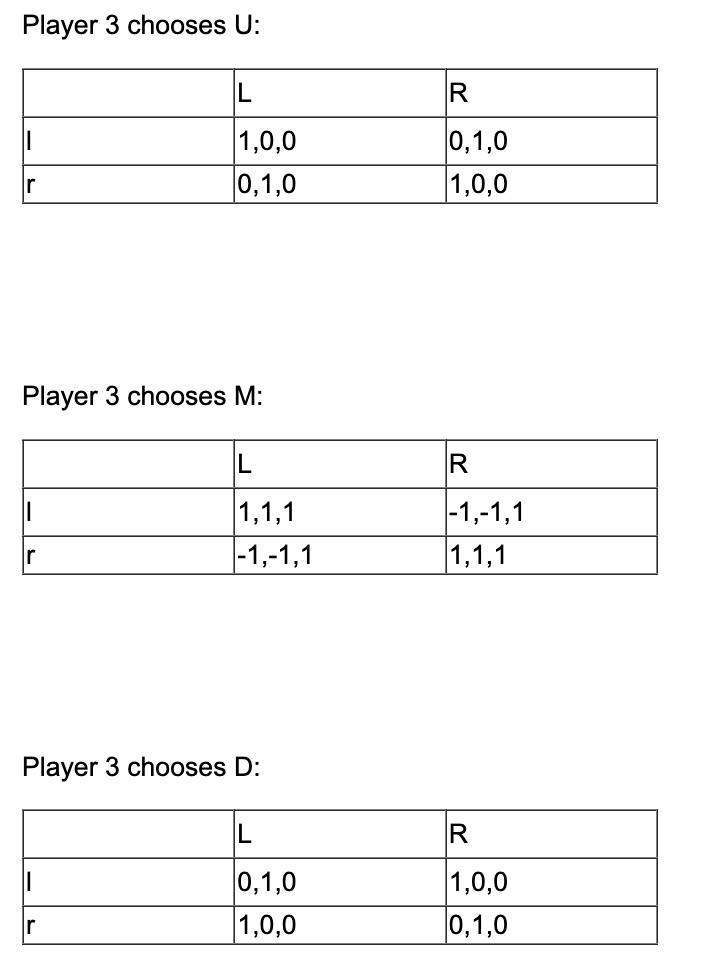 Solved Consider the three player normal form game described | Chegg.com