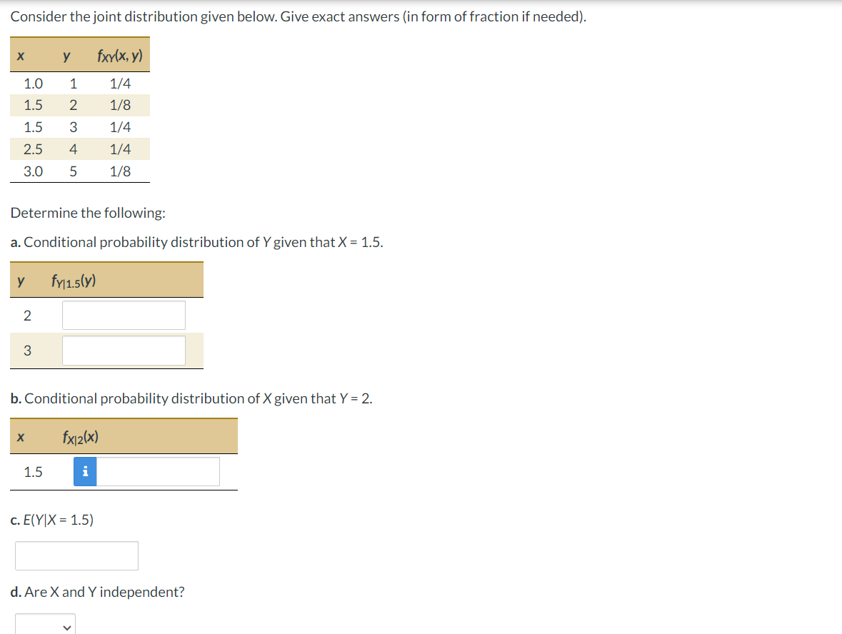 Solved Consider the joint distribution given below. Give | Chegg.com