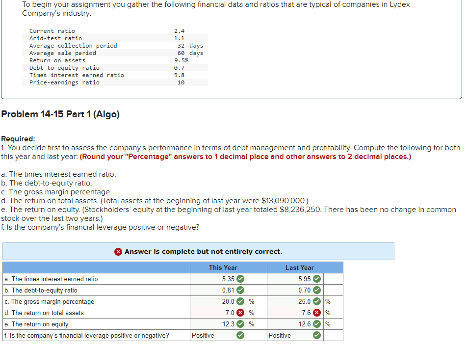 Solved Problem 14-15 (Algo) Comprehensive Ratio Analysis | Chegg.com