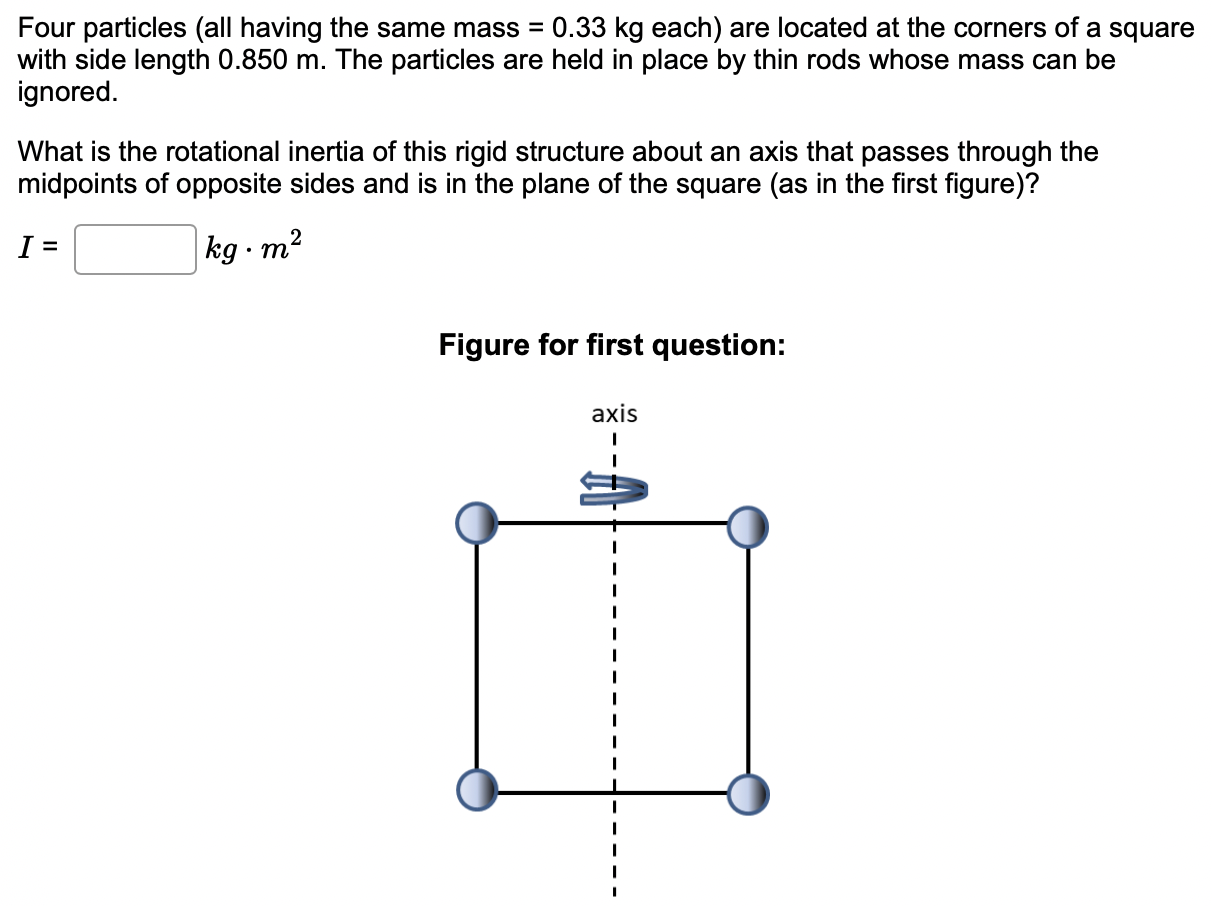 Solved Four particles (all having the same mass =0.33 kg | Chegg.com