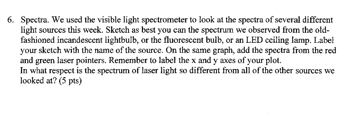 Solved Spectra. We used the visible light spectrometer to | Chegg.com