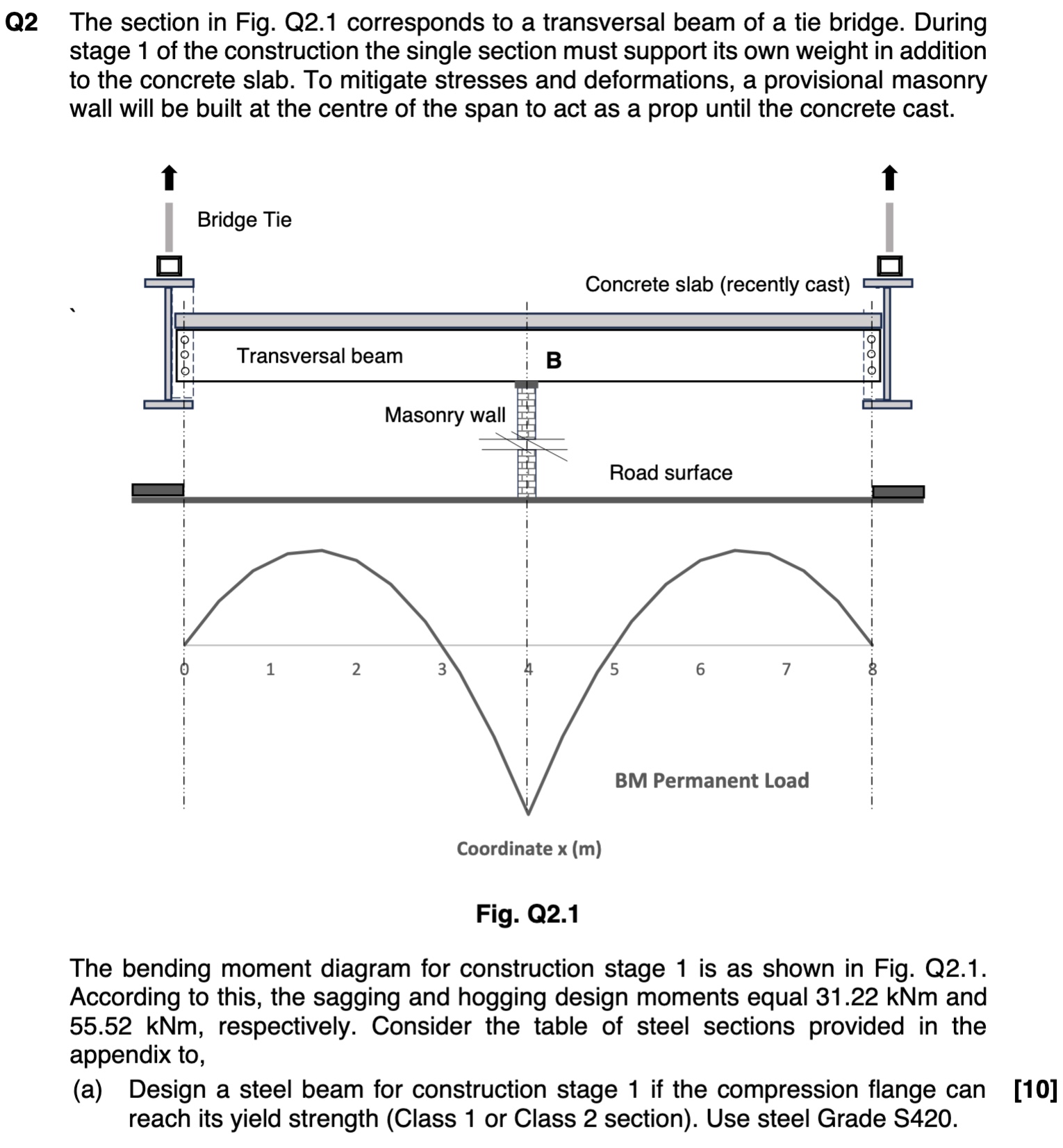 stage 1 ﻿of the construction the single section must | Chegg.com