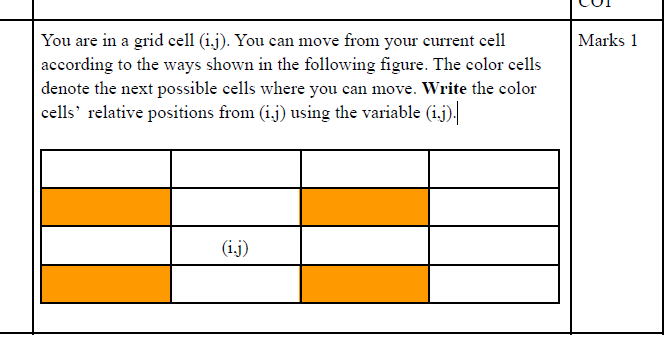 Solved You are in a grid cell (i,j). You can move from your | Chegg.com
