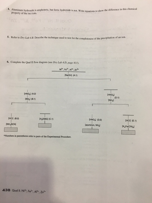 Solved its concentration) that is used used to confirm I. | Chegg.com