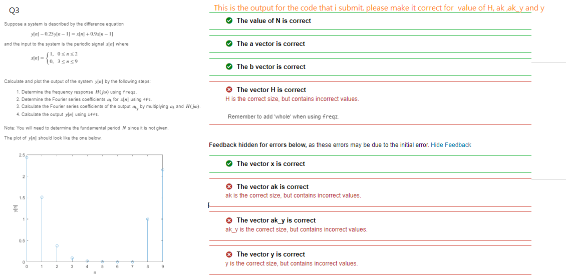 Solved Here is the code that i useN = 10;n = 0:N-1;a = [1 | Chegg.com