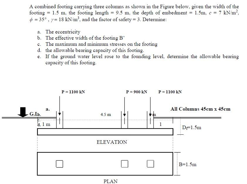 Solved A combined footing carrying three columns as shown in | Chegg.com