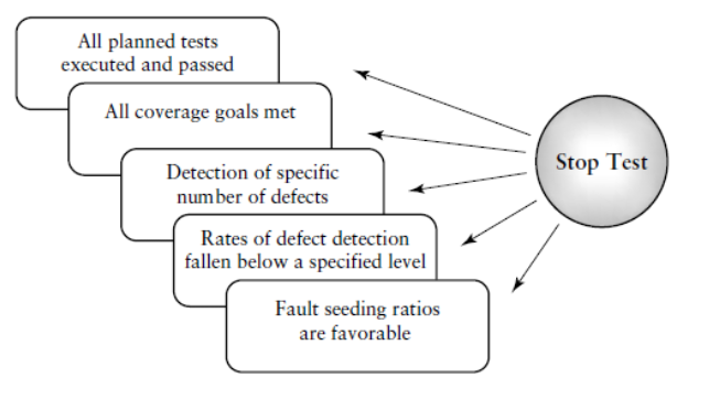Solved A Case Study on Hershey's ERP Implementation | Chegg.com