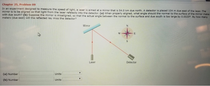 Solved Chapter 25, Problem 09 mirror is to be aligned so | Chegg.com