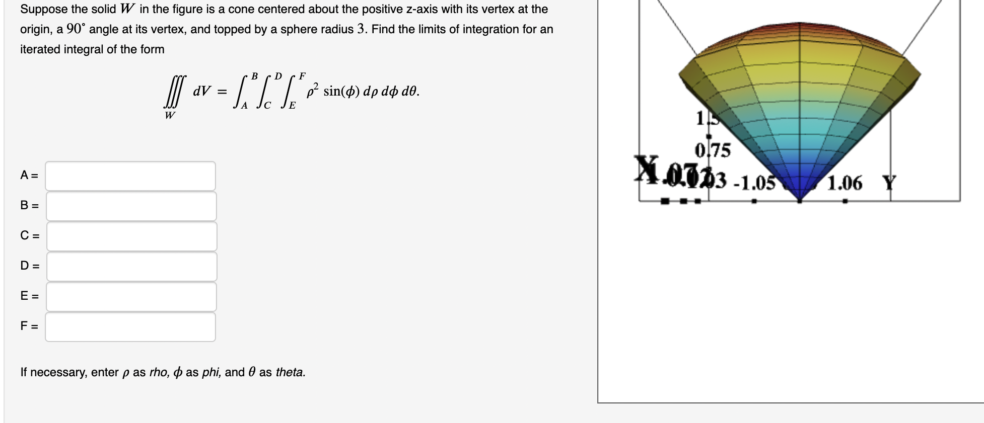 Solved Suppose the solid W in the figure is a cone centered | Chegg.com