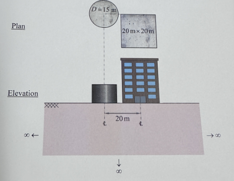 Solved The figure below shows an existing building and a | Chegg.com