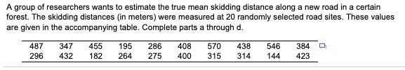 Solved Estimate the true mean skidding distance for the road | Chegg.com