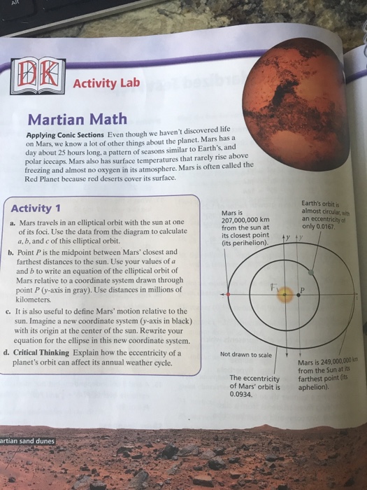 Solved Activity Lab Martian Math Applying conic sections | Chegg.com