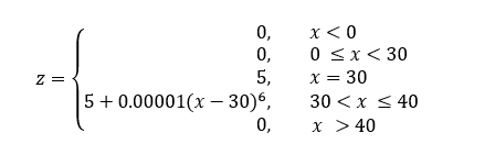 Solved ENGINEERING COMPUTINGUse Scilab answer the following | Chegg.com