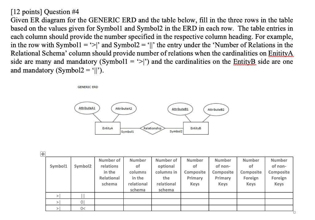 [12 points] Question #4 Given ER diagram for the | Chegg.com