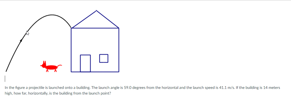 Solved In the figure a projectile is launched onto a | Chegg.com