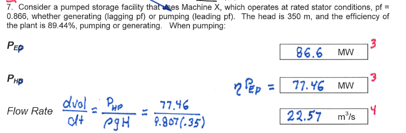 Solved *** MACHINE X: THREE-PHASE SYNCHRONOUS MACHINE | Chegg.com