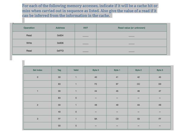 Solved For each of the following memory accesses, indicate | Chegg.com