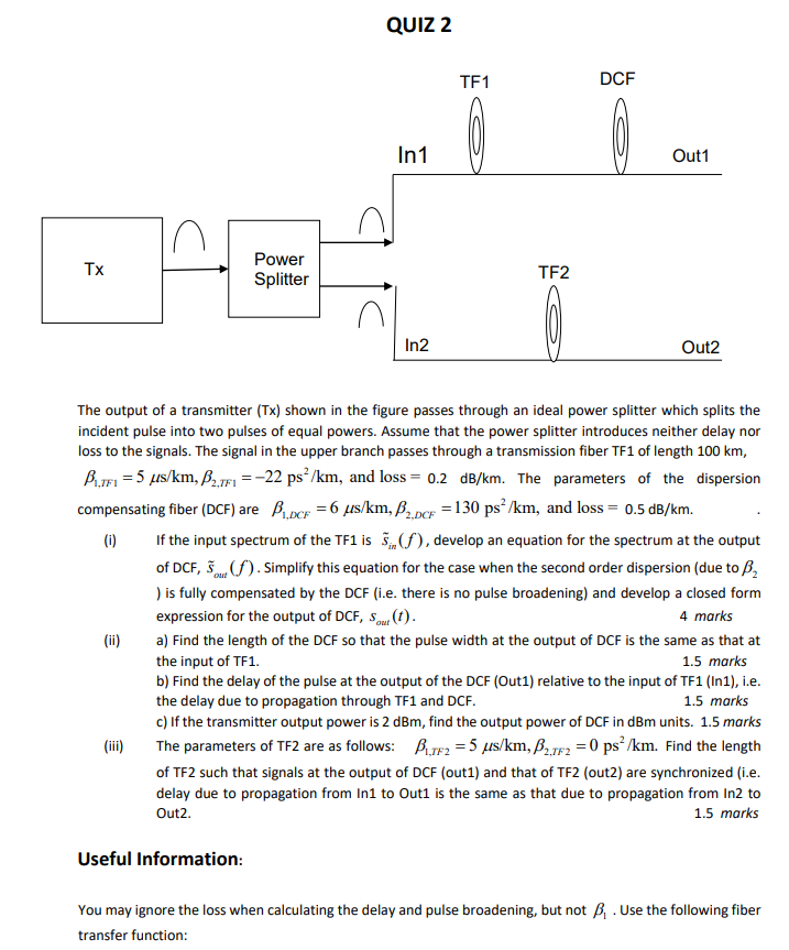 Solved QUIZ 2 The output of a transmitter (Tx) shown in the | Chegg.com