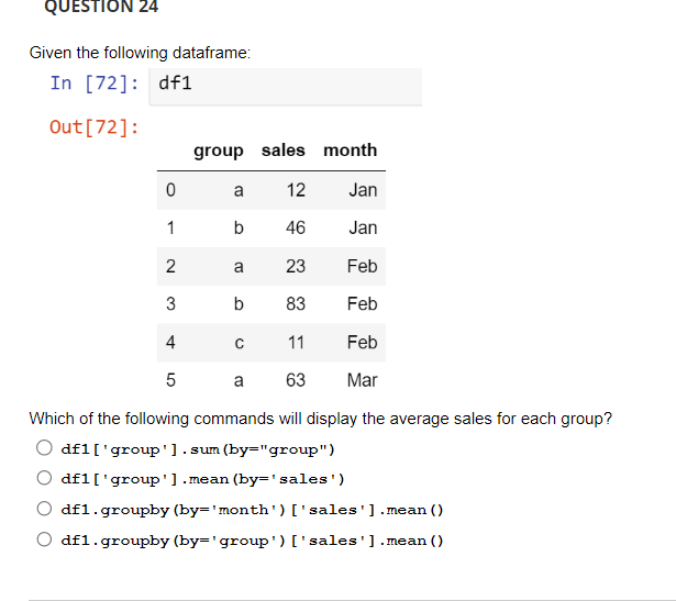 Solved Which of the following commands will display the | Chegg.com