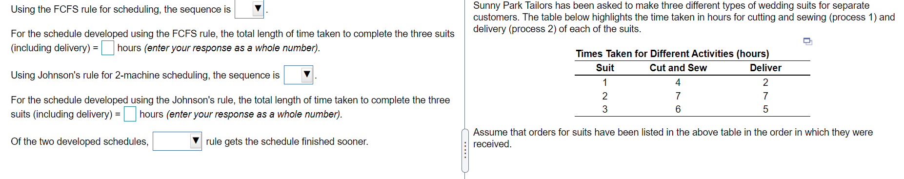 Solved Using the FCFS rule for scheduling, the sequence is | Chegg.com